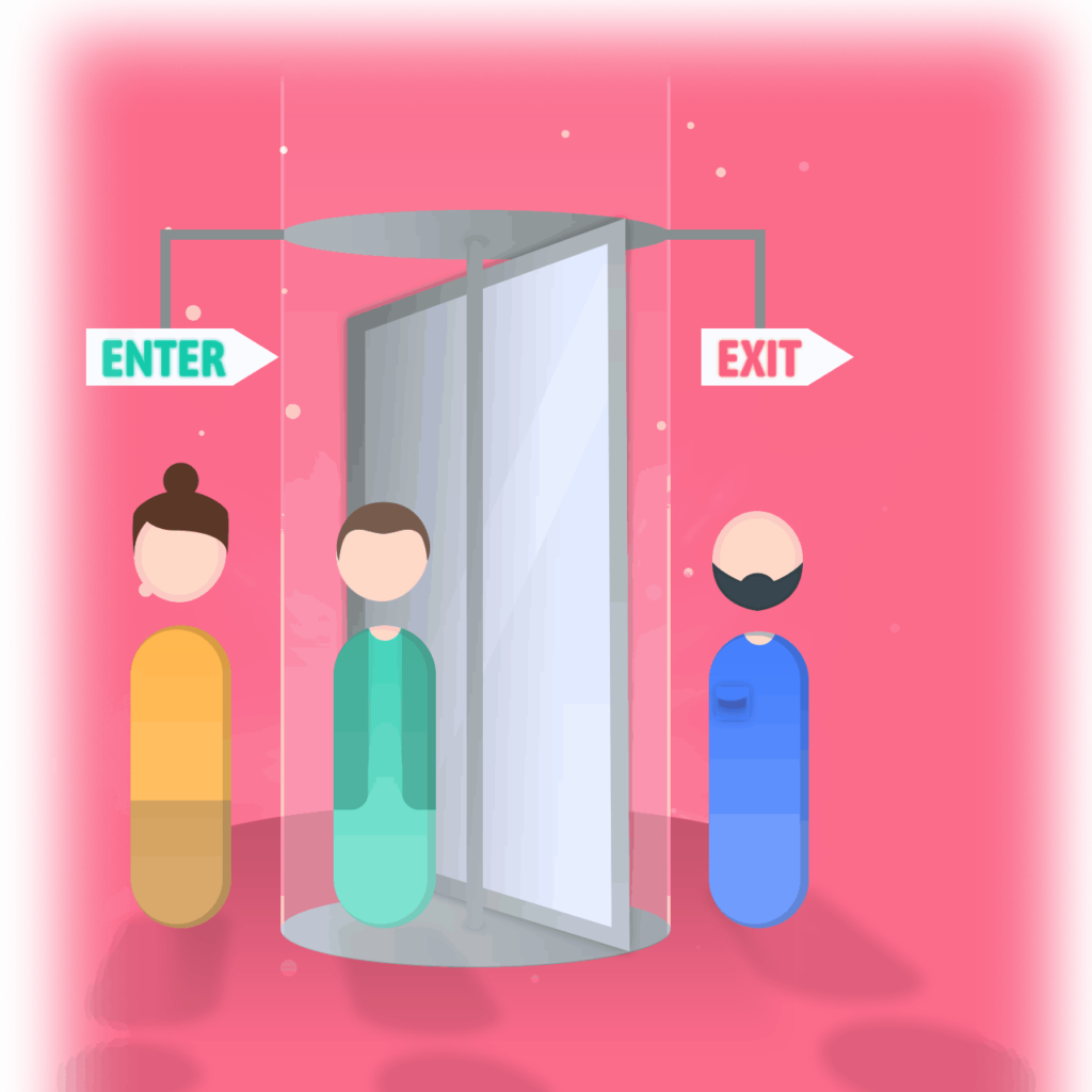 What is Onboarding? | Onboarding: The Definitive Guide | Actimo