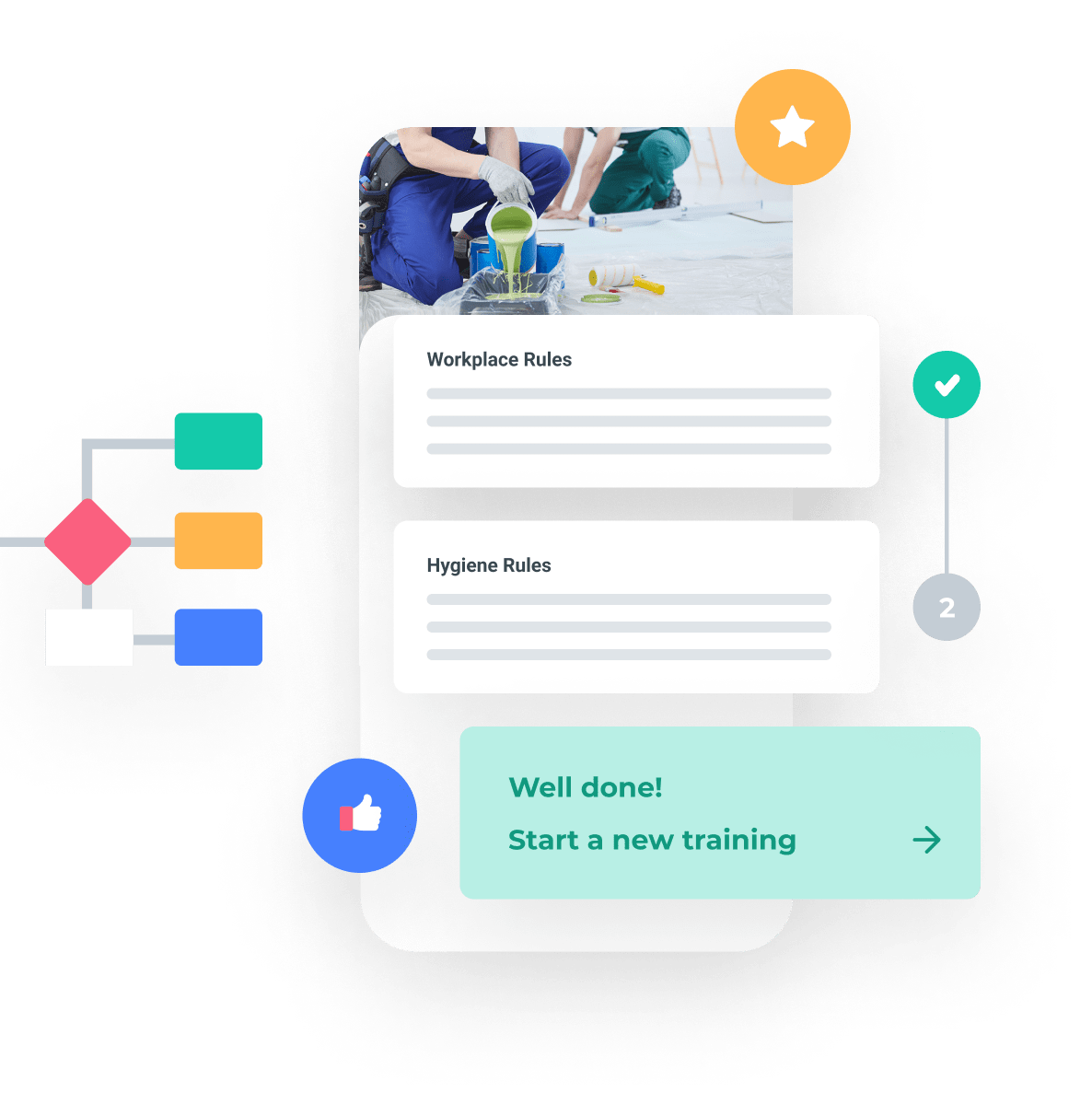 Actimo | A better way to reach and engage employees