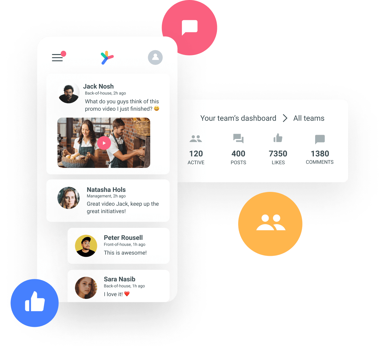 Top Employee Communication App for Internal Comms & HR | Actimo