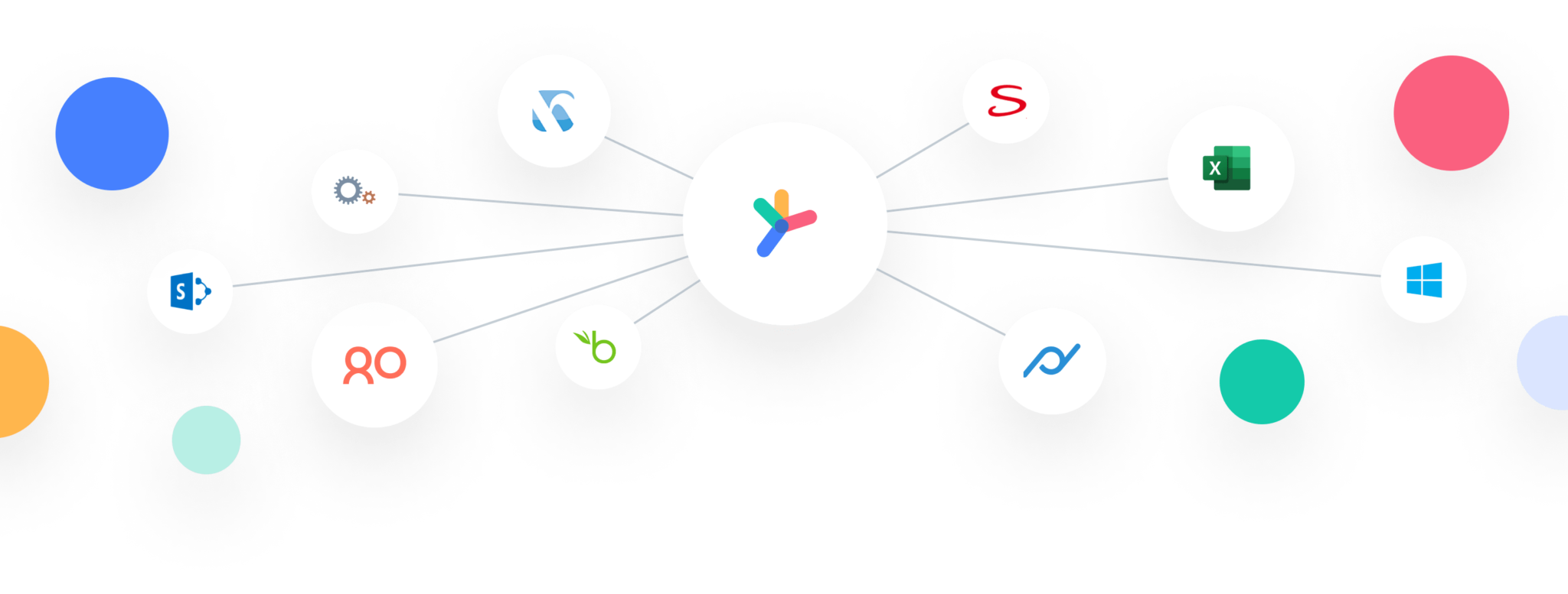 Employee onboarding | Make it right from the start with Actimo