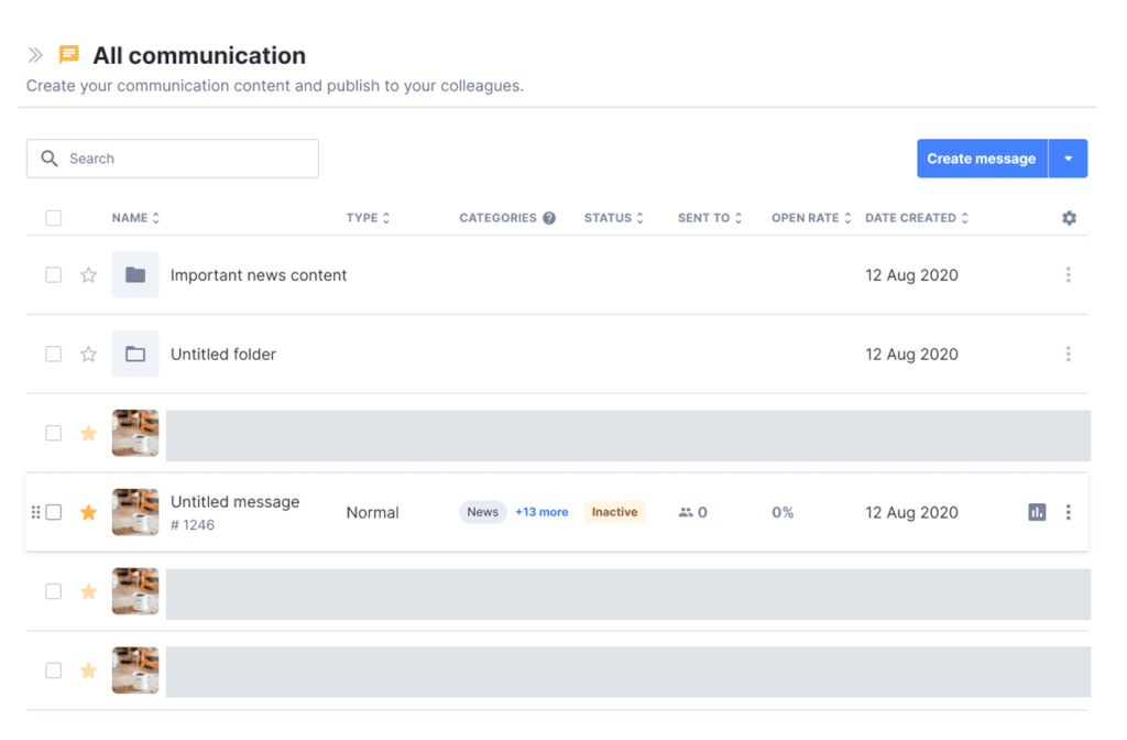 Actimo Product Digest, Spring 2022 Edition